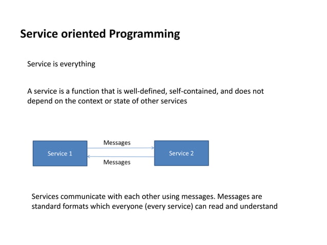 SOA - Service Oriented Architecture ( Basic Concept & Principle ) | PPT