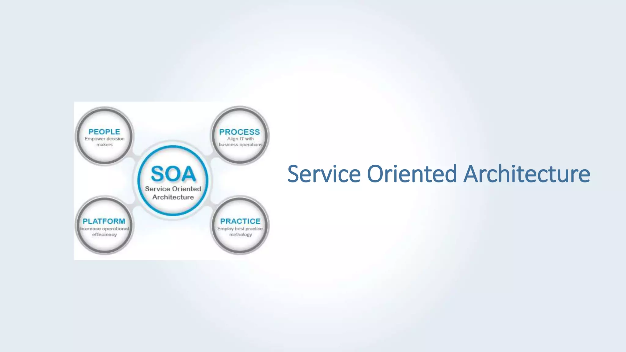 Service Oriented Architecture (SOA) | PPT