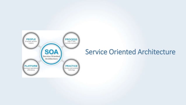 Service Oriented Architecture (SOA) | PPT