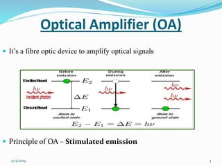 Semiconductor Optical Amplifier | PPTX
