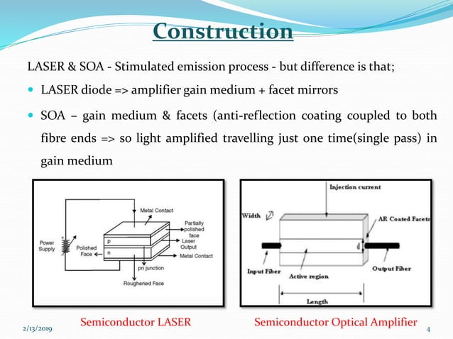 Semiconductor Optical Amplifier | PPTX