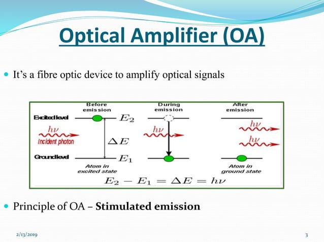 Semiconductor Optical Amplifier | PPT
