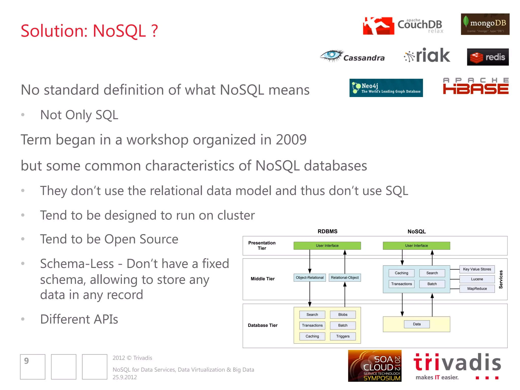 NoSQL for Data Services, Data Virtualization & Big Data | PPT