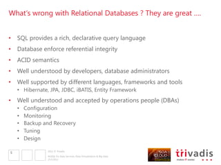 NoSQL for Data Services, Data Virtualization & Big Data | PPT