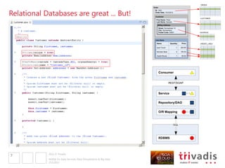 NoSQL for Data Services, Data Virtualization & Big Data | PPT
