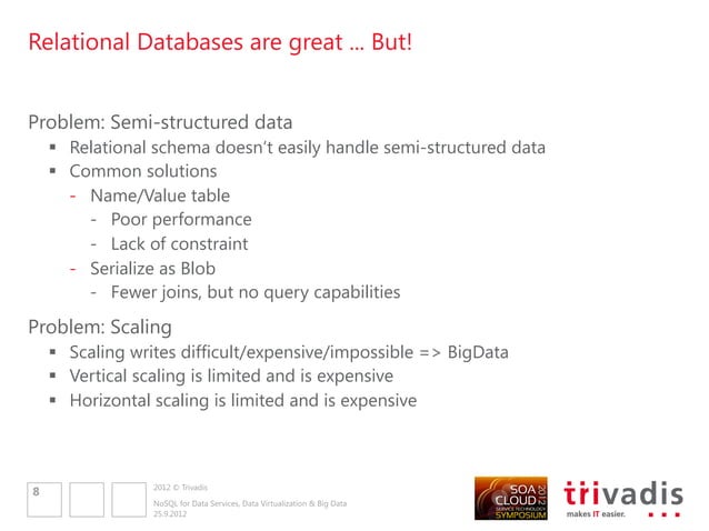 NoSQL for Data Services, Data Virtualization & Big Data | PPT