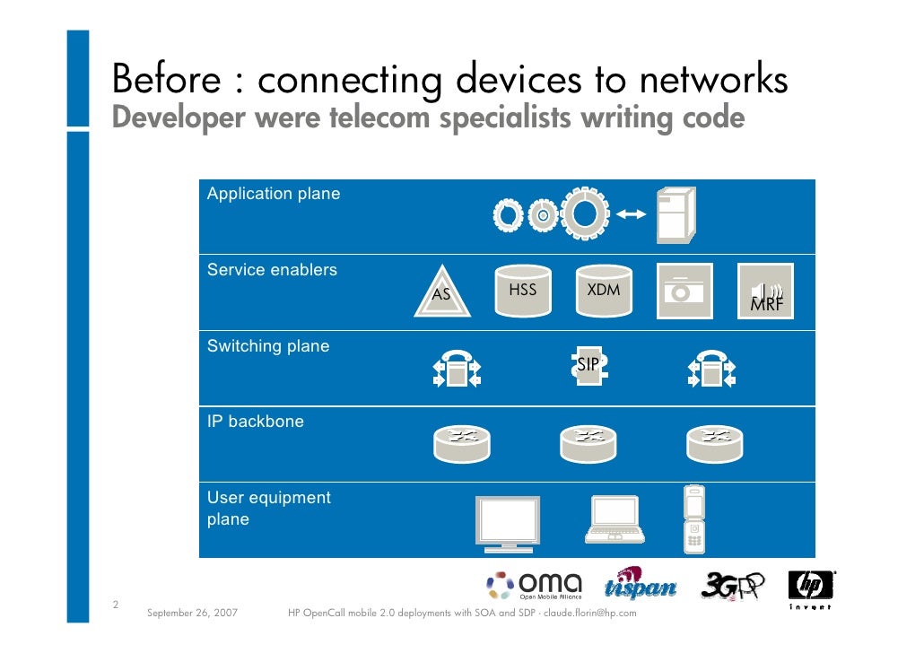 SOA and SDP mobile 2.0 deployment with OpenCall