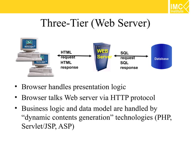 Service Oriented Architecture (SOA) [1/5] : Introduction to SOA | PPT