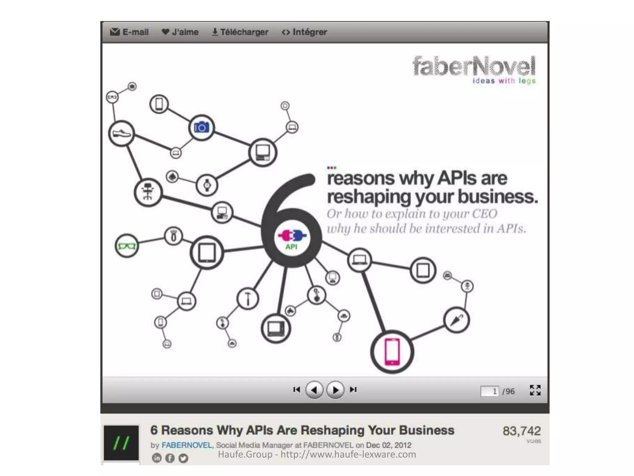 SOA - From Webservices to APIs | PPTX | Internet | Computing