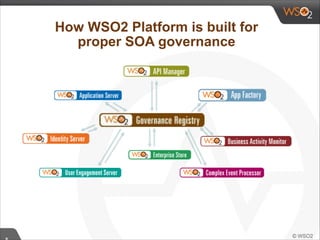 SOA Governance Strategies | PDF