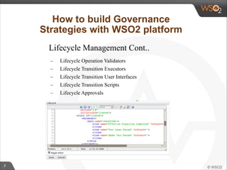 SOA Governance Strategies | PDF
