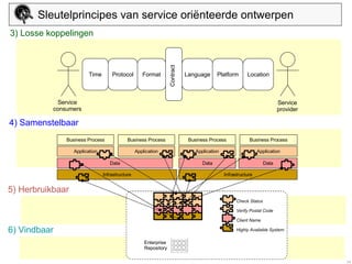 Services oriented architecture | PPT