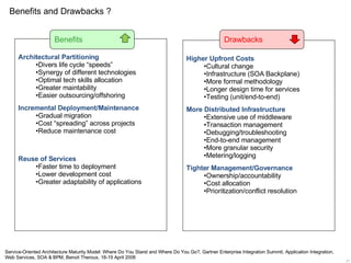 Services oriented architecture | PPT