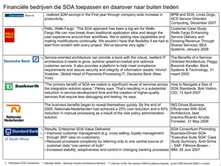 Services oriented architecture | PPT
