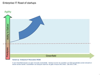 Services oriented architecture | PPT