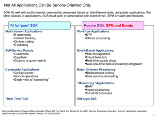 Services oriented architecture | PPT