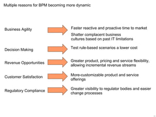 Services oriented architecture | PPT