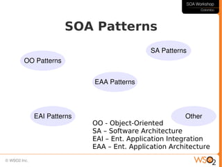SOA Solution Patterns | PDF
