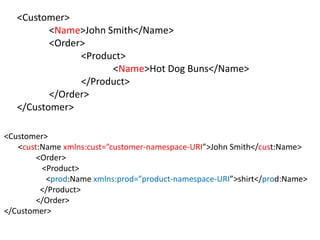 Soa unit-1-xml namespaces 09.07.2019