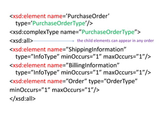 Service Oriented Architecture-Unit-1-XML Schema | PPT