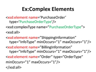 Service Oriented Architecture-Unit-1-XML Schema | PPT