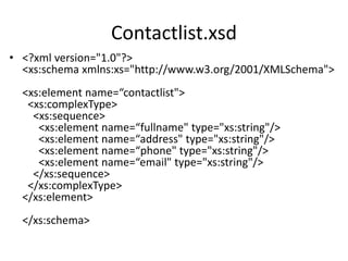 Service Oriented Architecture-Unit-1-XML Schema | PPT