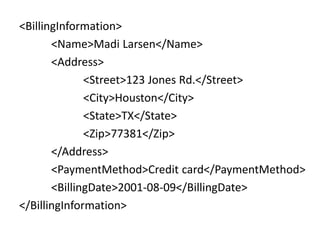 Service Oriented Architecture-Unit-1-XML Schema | PPT