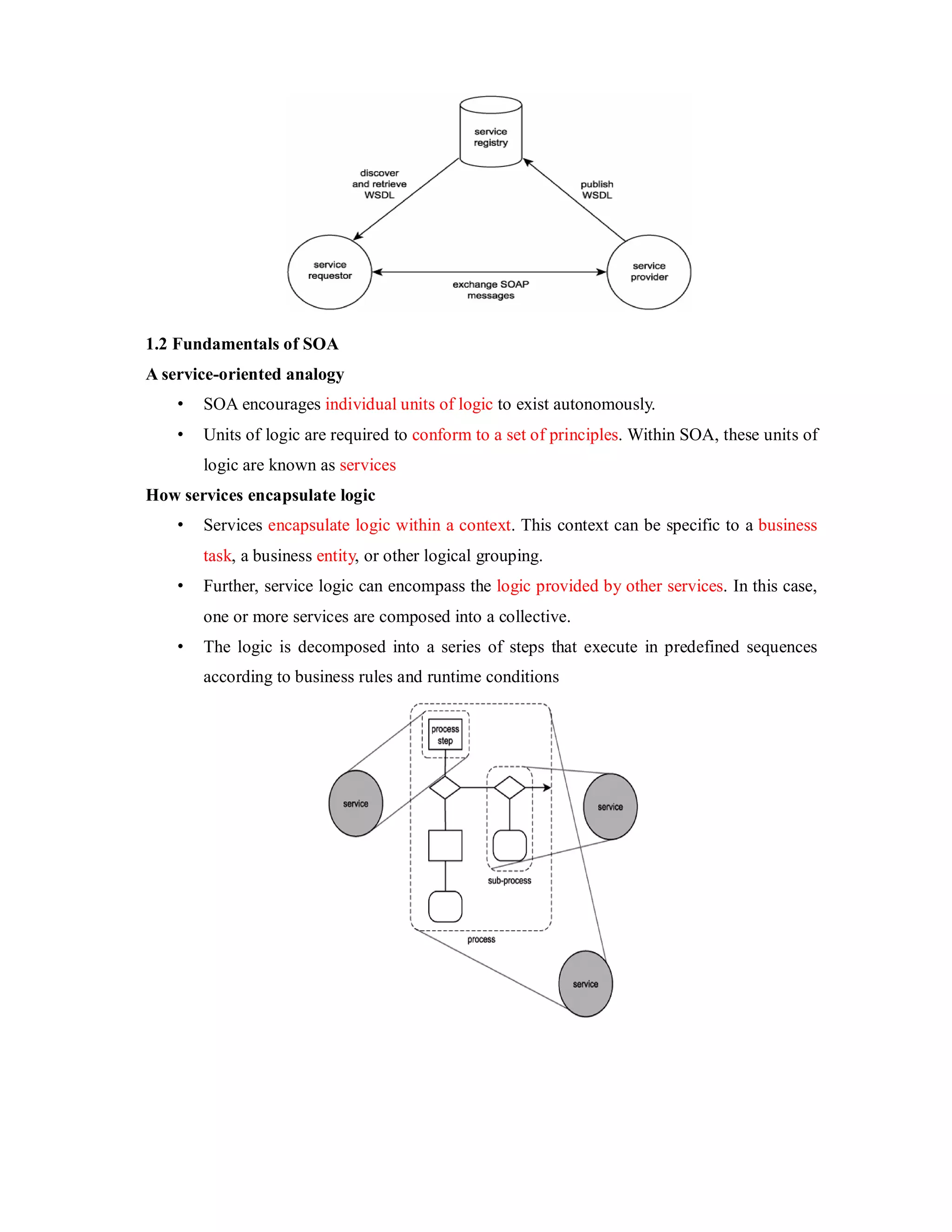 Soa Unit 3 Notes Introduction To Service Oriented Architecture Pdf