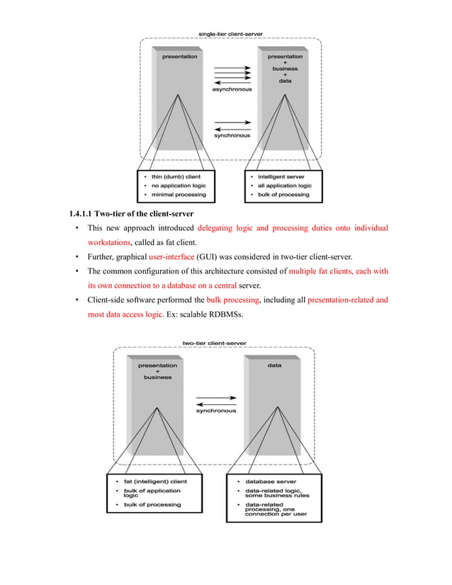 Soa Unit 3 Notes Introduction To Service Oriented Architecture Pdf Internet Computing