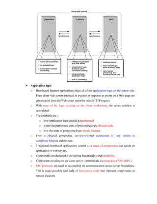 SOA unit-3-notes-Introduction to Service Oriented Architecture | PDF
