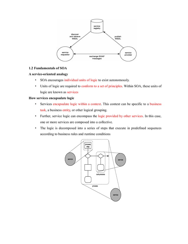 Soa Unit 3 Notes Introduction To Service Oriented Architecture Pdf Internet Computing