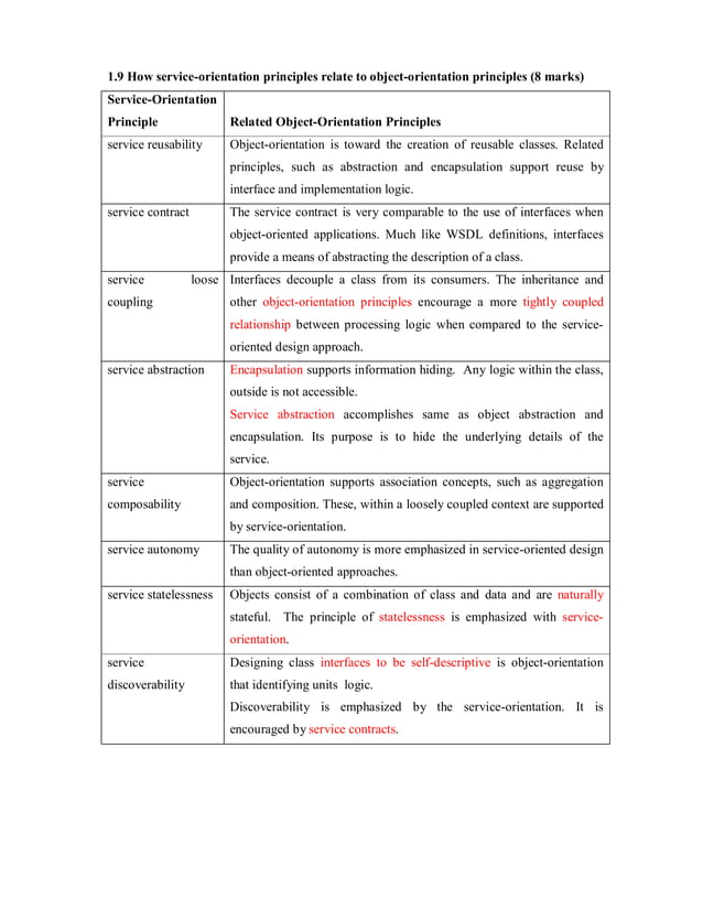 Soa Unit 3 Notes Introduction To Service Oriented Architecture Pdf