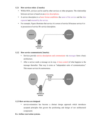 SOA unit-3-notes-Introduction to Service Oriented Architecture | PDF