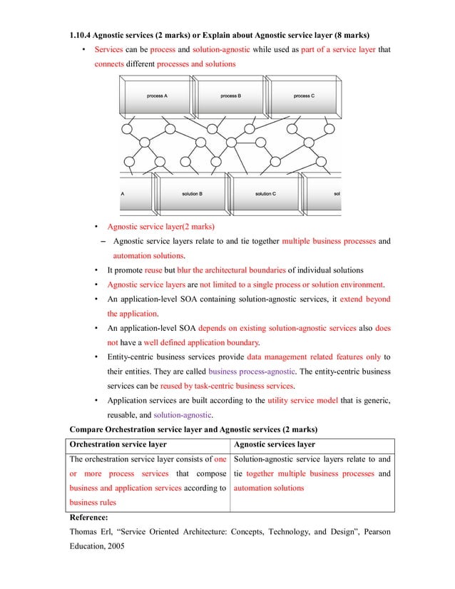 SOA unit-3-notes-Introduction to Service Oriented Architecture | PDF ...