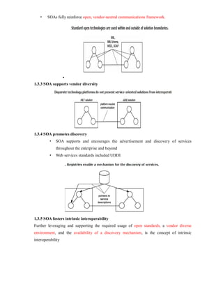 SOA unit-3-notes-Introduction to Service Oriented Architecture | PDF