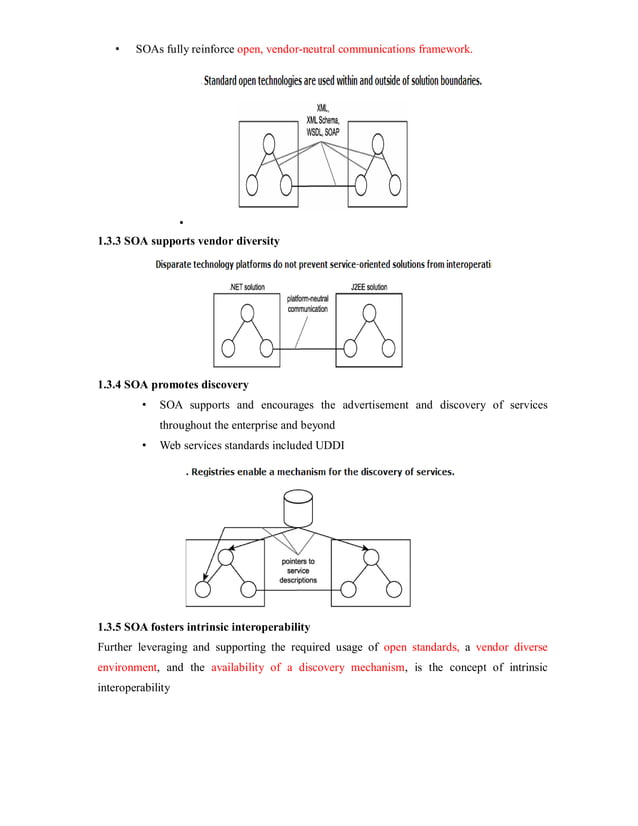 SOA unit-3-notes-Introduction to Service Oriented Architecture | PDF ...