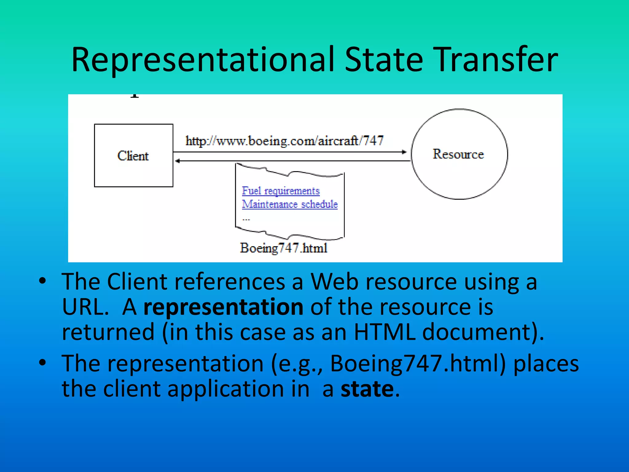Soa 11 representational state transfer rest | PPT