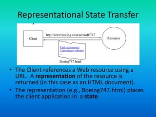 Soa 11 representational state transfer rest | PPT