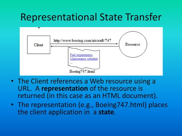Soa 11 representational state transfer rest | PPT