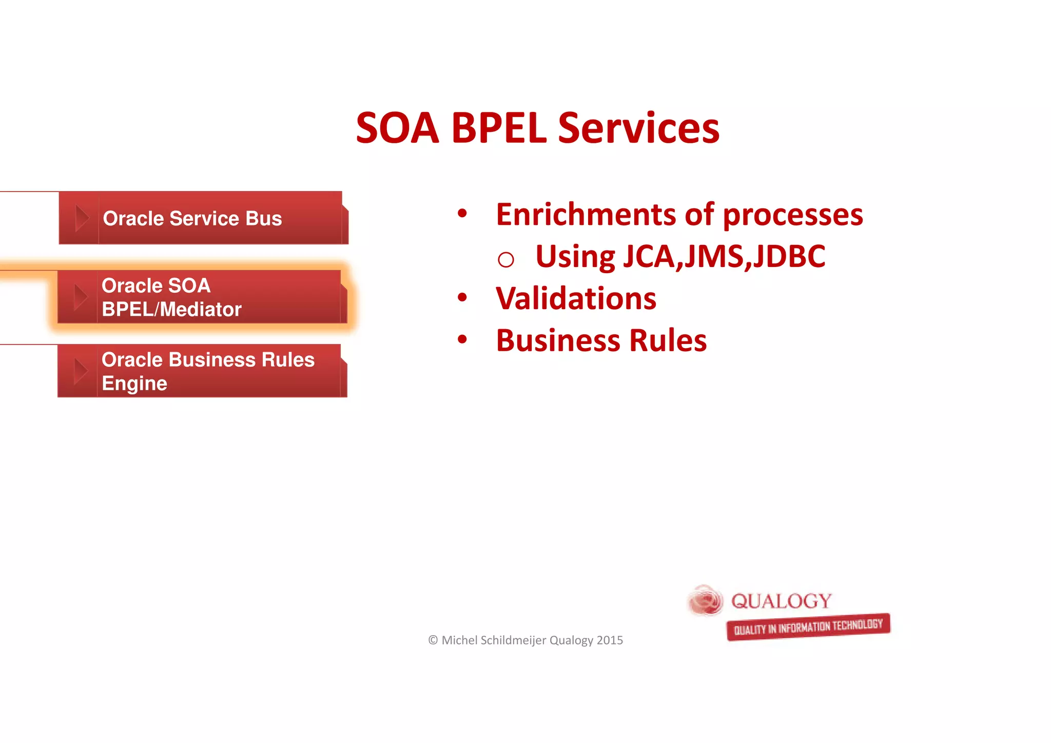 SOA Suite 12c Customer implementation | PPT