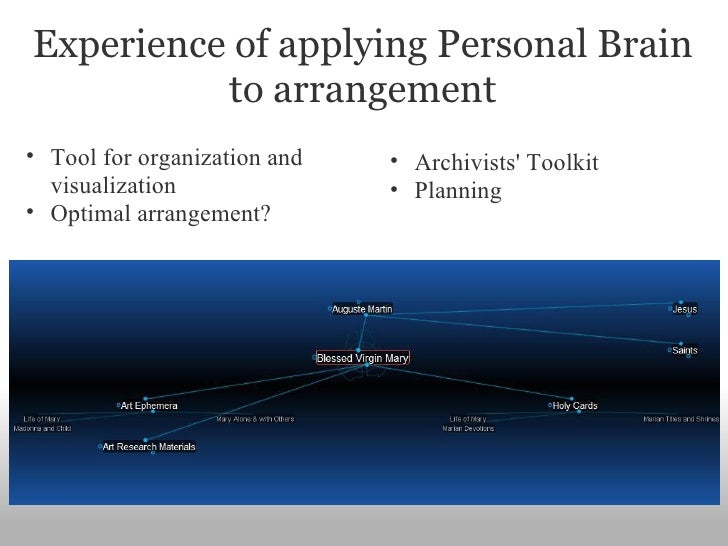 The Personal Brain Software - kitmultiprogram