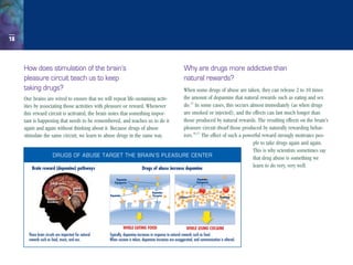 NIDA-Addiction | PDF