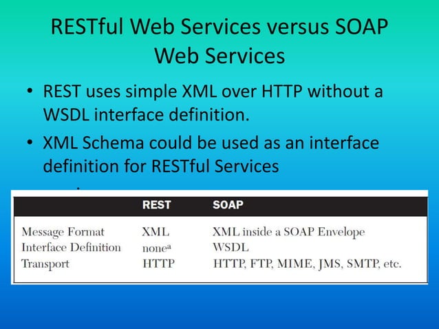 Soa 27 rest and restful services | PPT