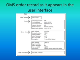 Soa 27 rest and restful services | PPT