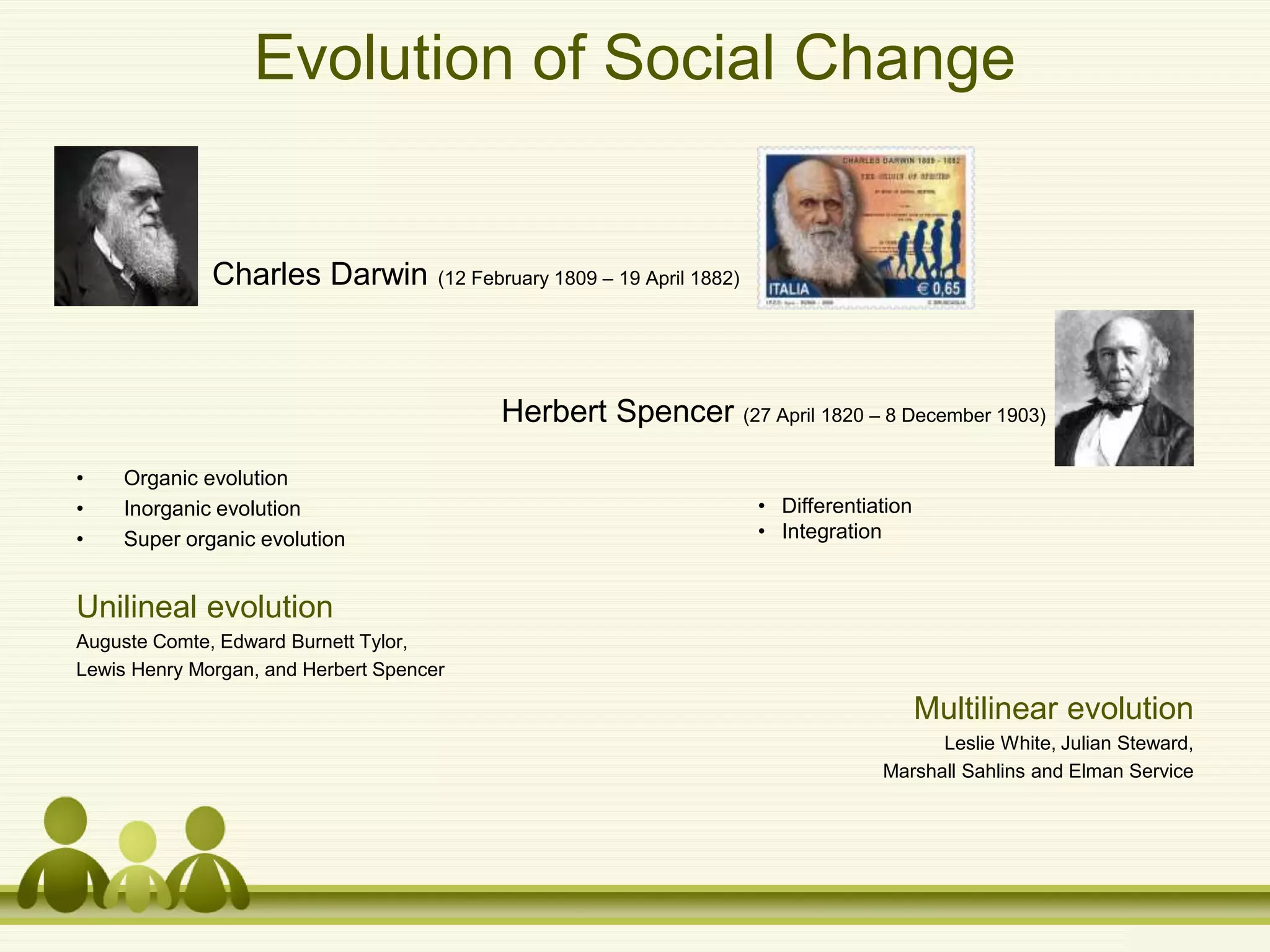 Social Change & Social Evolution | PPT
