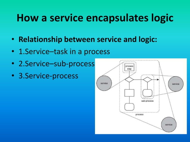 Soa 5 service oriented analysis and design | PPT