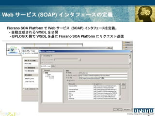 ヒューマンワークフローとSOA 基盤の連携 (BPLOGIX + Fiorano SOA Platform) | PPT