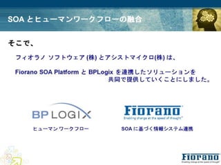 ヒューマンワークフローとSOA 基盤の連携 (BPLOGIX + Fiorano SOA Platform) | PPT