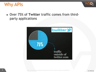 API, Integration, and SOA Convergence | PDF