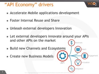 API, Integration, and SOA Convergence | PDF